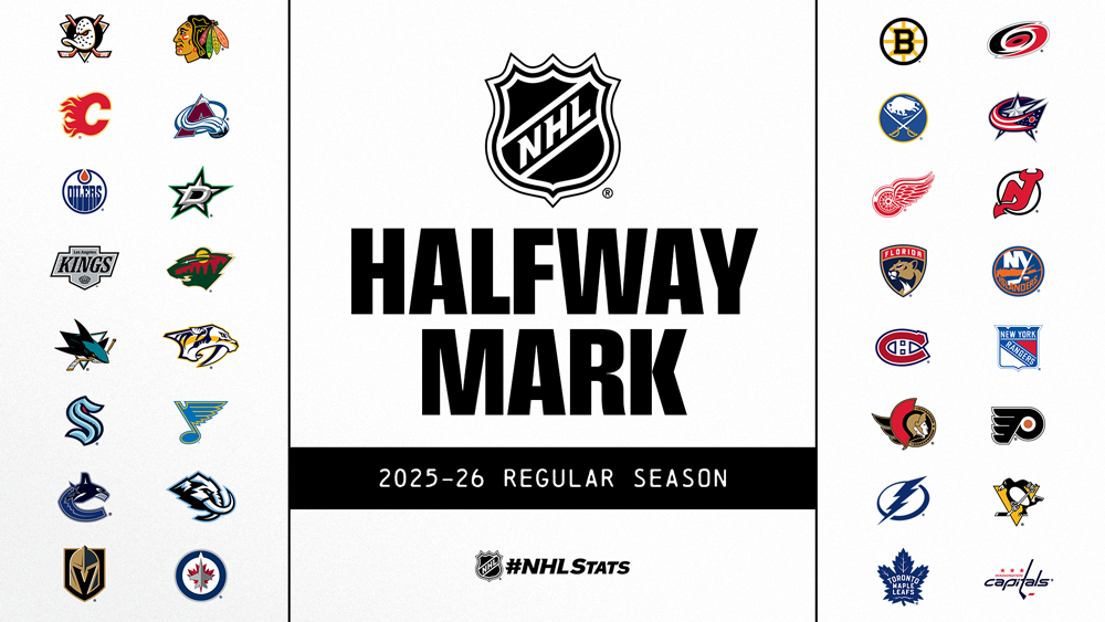 #NHLStats Pack: Halfway Mark of the 2025-26 Season - Sports Gaming ...